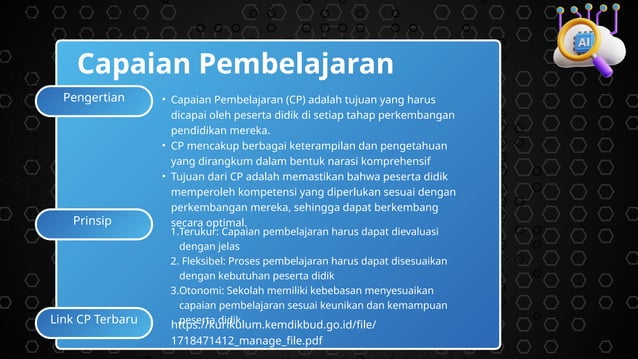 Membuat Modul Ajar Dengan AI Gemini (1).pptx
