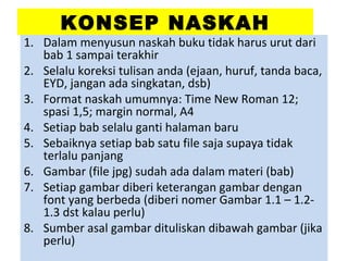 Membuat naskah buku | PPT