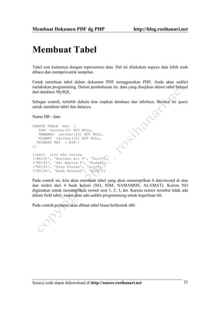 Membuat pdf dg_php_tutorial-libre | PDF