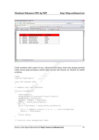 Membuat pdf dg_php_tutorial-libre | PDF
