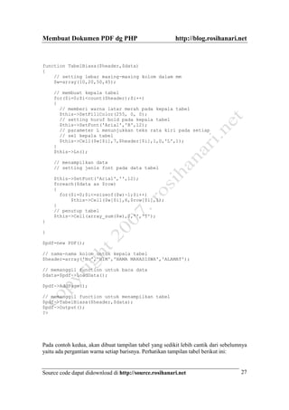 Membuat pdf dg_php_tutorial-libre | PDF