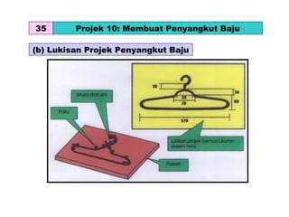 Membuat Penyangkut Baju | PPT