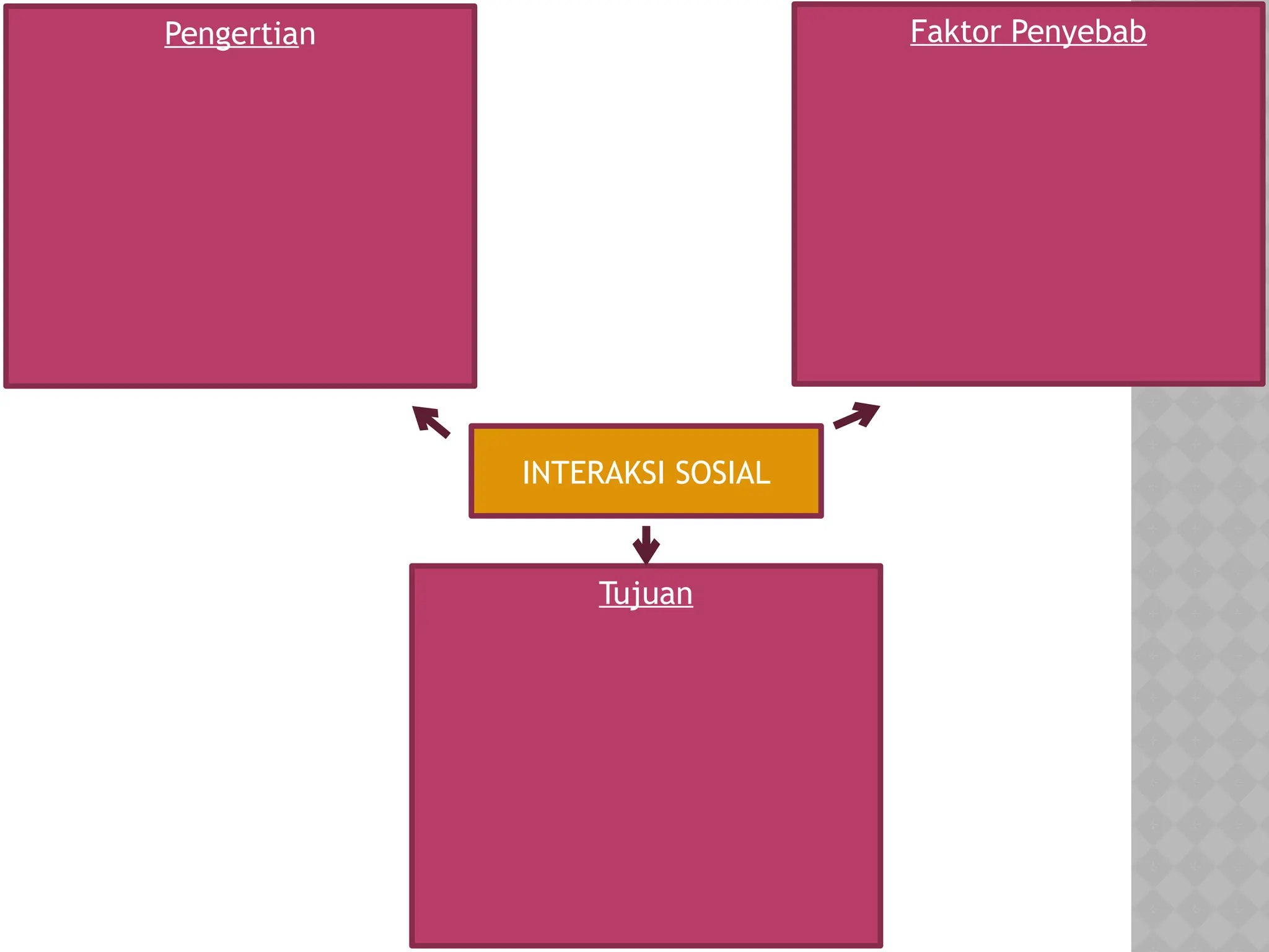 membuat PPT interaksi sosial untuk umum dan khusus.pptx