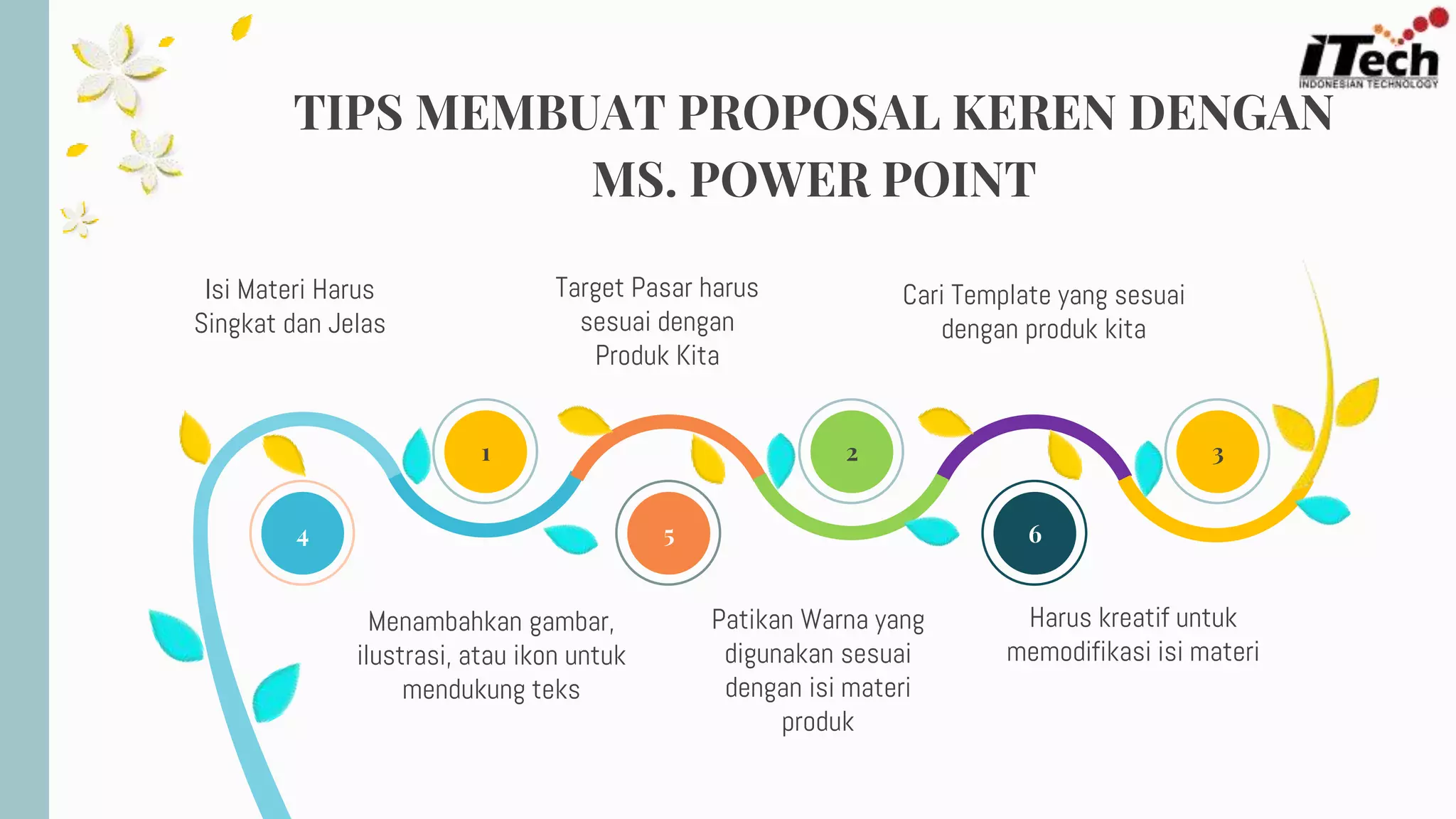 Membuat proposal produk dengan ms. power point | PPTX