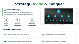 Membuat Struktur Slide tentang Strategi Algoritma dan Pemrograman.pptx