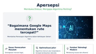 Membuat Struktur Slide tentang Strategi Algoritma dan Pemrograman.pptx