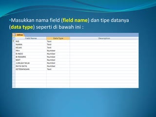 Membuat tabel | PPT