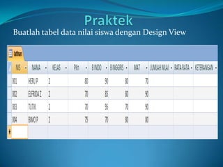 Membuat tabel | PPT