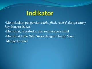 Membuat tabel | PPT