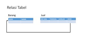 Membuat Tabel Relasi | PPTX