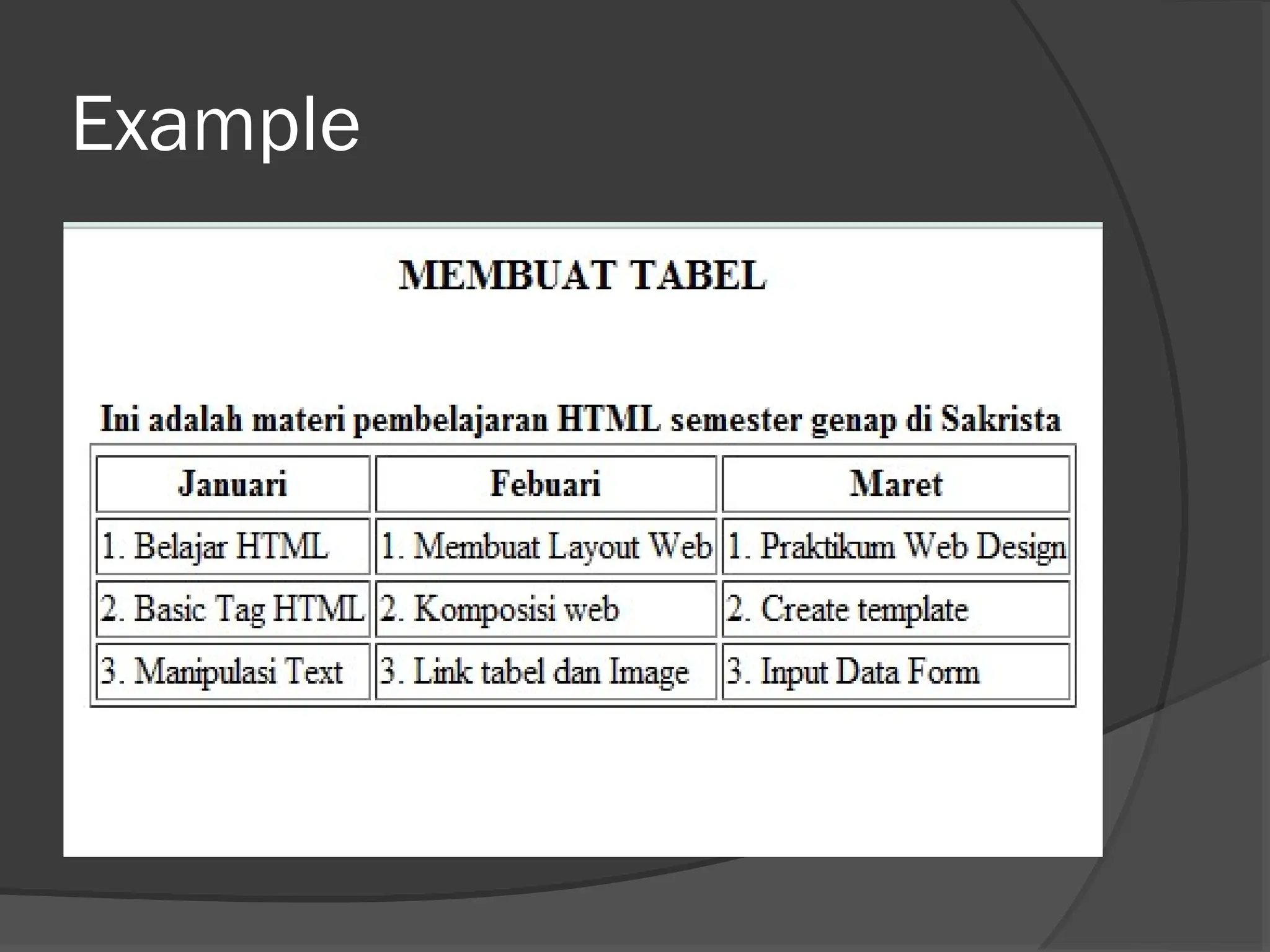 membuat tabel html kelas XII Multimedia.ppt