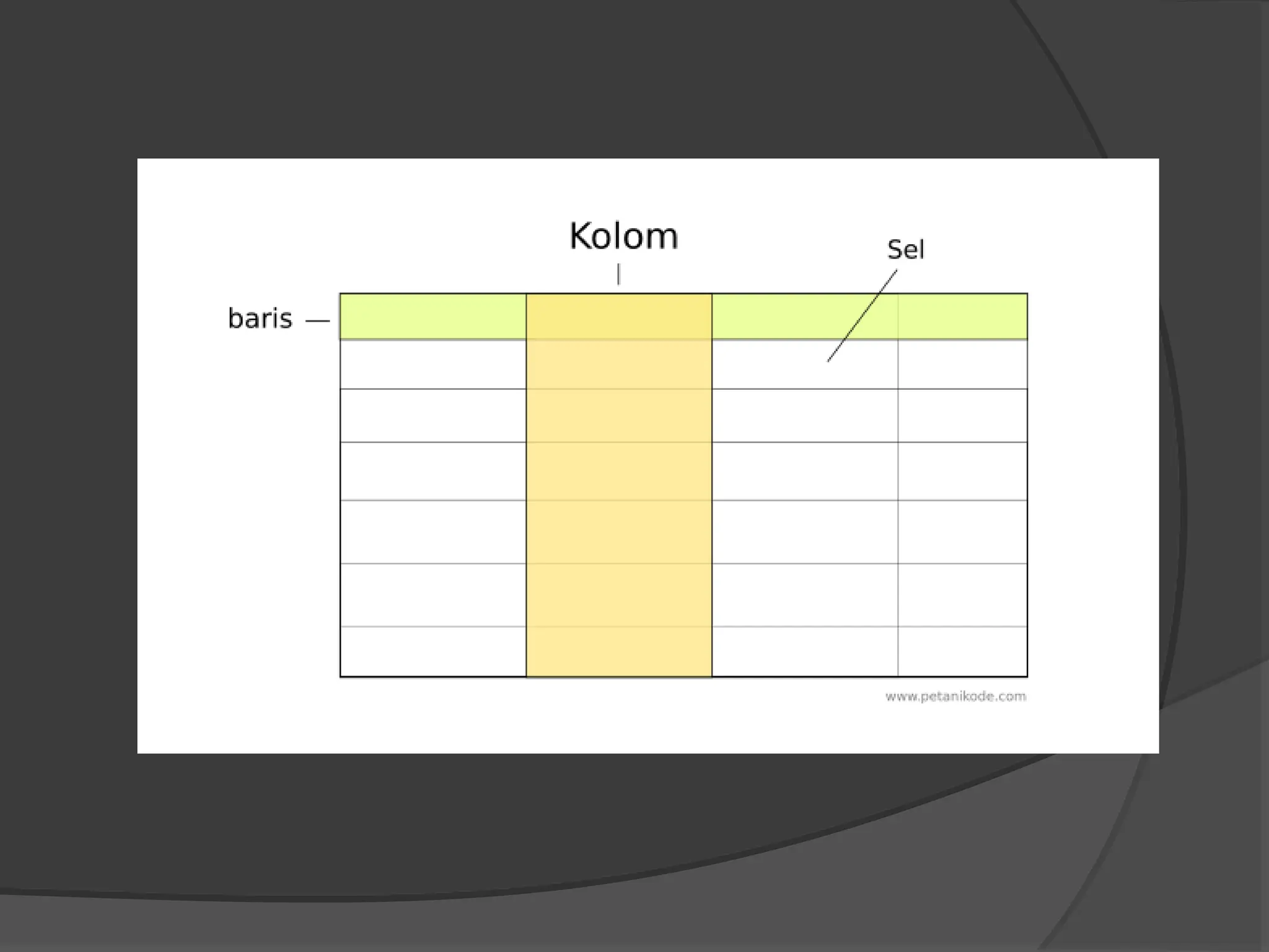 membuat tabel html kelas XII Multimedia.ppt
