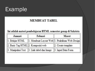 membuat tabel html kelas XII Multimedia.ppt