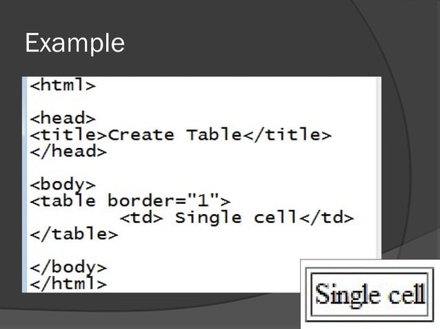 membuat tabel html kelas XII Multimedia.ppt