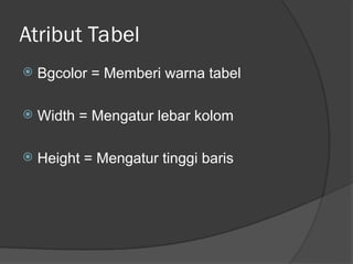 membuat tabel html kelas XII Multimedia.ppt