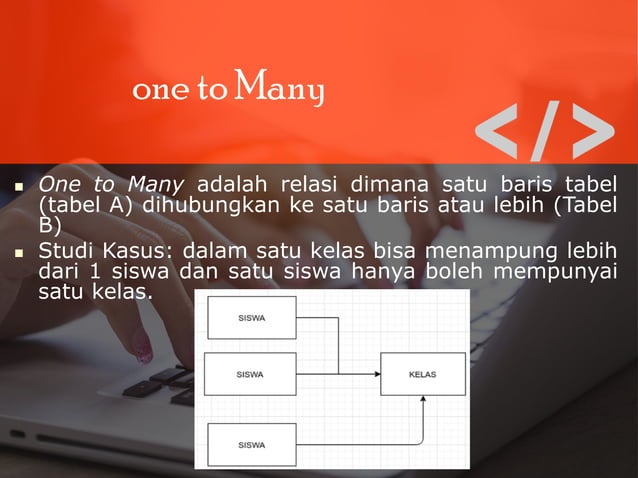 cara Membuat Database, tabel, field dan record.pdf
