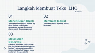 Membuat Teks LHO Fase E.pptx hasil laporan obsevasi | PPTX