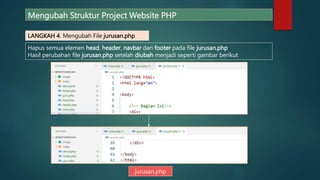 Membuat website sekolah dengan HTML CSS PHP.pptx
