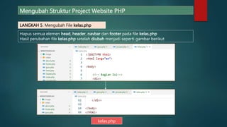 Membuat website sekolah dengan HTML CSS PHP.pptx
