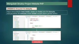Membuat website sekolah dengan HTML CSS PHP.pptx