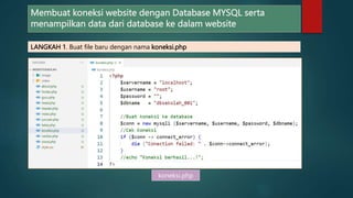 Membuat website sekolah dengan HTML CSS PHP.pptx