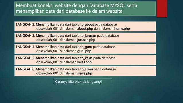 Membuat website sekolah dengan HTML CSS PHP.pptx