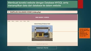 Membuat website sekolah dengan HTML CSS PHP.pptx