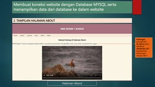 Membuat website sekolah dengan HTML CSS PHP.pptx