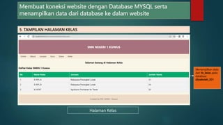 Membuat website sekolah dengan HTML CSS PHP.pptx
