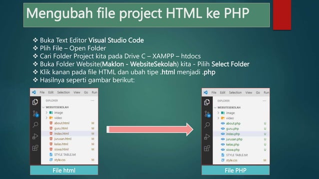 Membuat website sekolah dengan HTML CSS PHP.pptx
