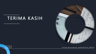 Membuat Wireframe.pptx