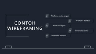 Membuat Wireframe.pptx