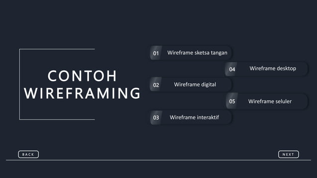 Membuat Wireframe.pptx
