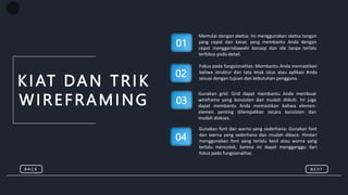 Membuat Wireframe.pptx