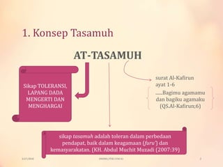 Membumikan tasamuh, tawassuth, dan tawazun | PPTX