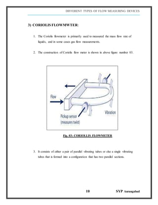 micro-project on different types of flow measuring devices | DOCX