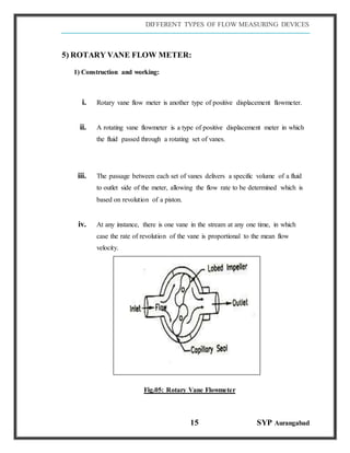 micro-project on different types of flow measuring devices | DOCX