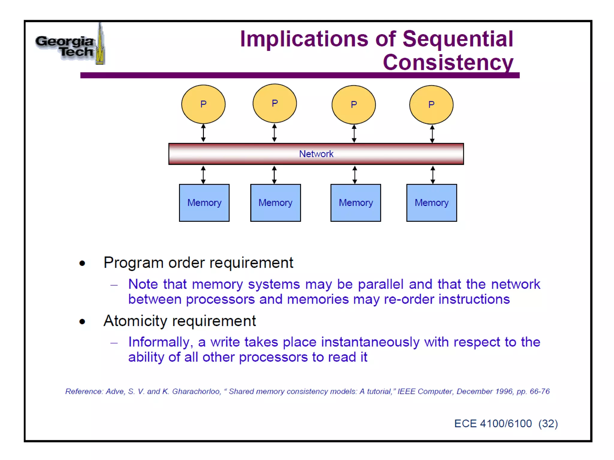 Memory consistency models and basics | PDF