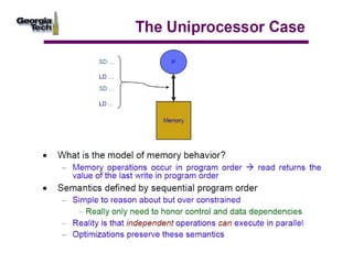 Memory consistency models and basics | PDF