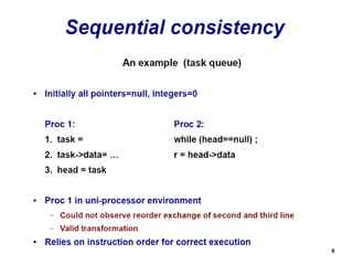Memory consistency models and basics | PDF