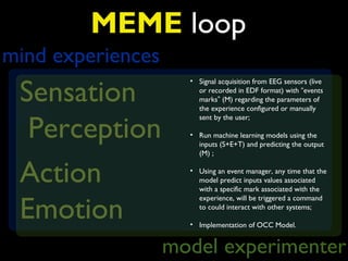 Meme Framework | PPT