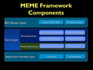 Meme Framework | PPT