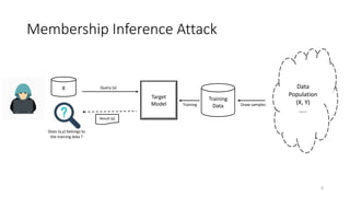 Memebership inference attacks against machine learning models | PPTX | Computing | Technology ...