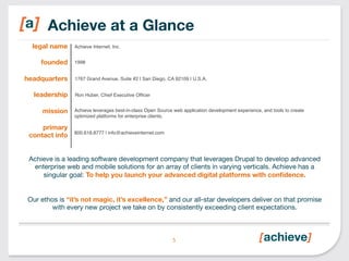 Improving Website Performance and Scalability with Memcached | PPT