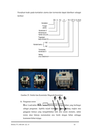 Memelihara panel listrik | PDF