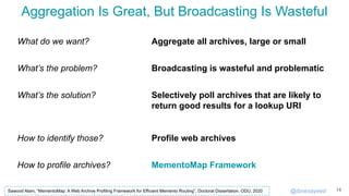 Summarize Your Archival Holdings With MementoMap | PPT