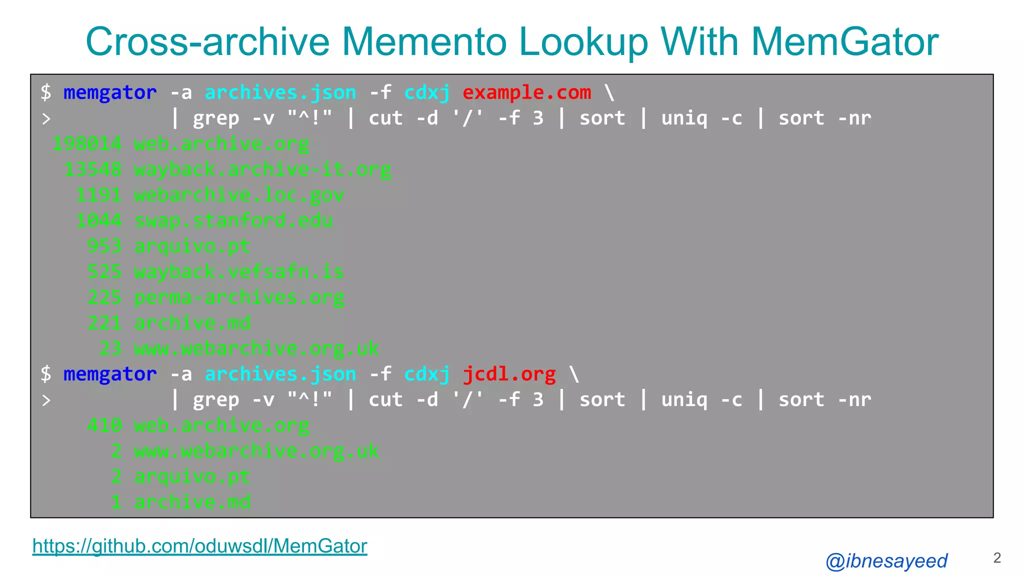 Mementomap Framework For Flexible And Adaptive Web Archive Profiling Ppt