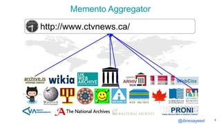 MementoMap Framework for Flexible and Adaptive Web Archive Profiling | PPT