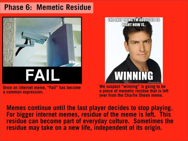 Meme Phases Explained | PDF | Internet | Computing