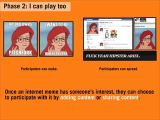 Meme Phases Explained | PDF